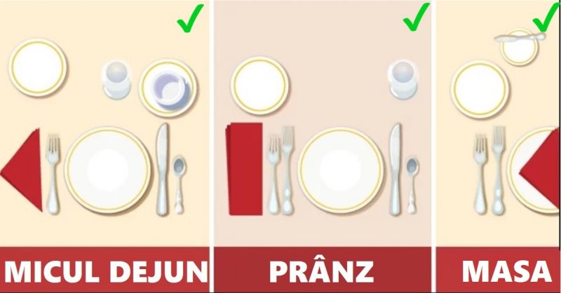 Cum se așează masa CORECT - Ela Crăciun - SuperMom - Blog de viaţă frumoasă